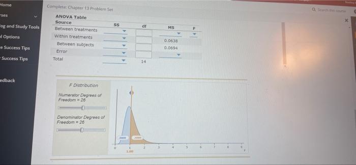 Solved Complete: Chapter 13 Problem Set Tools Suppose you | Chegg.com