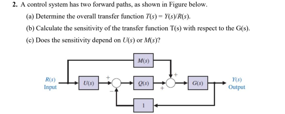 Solved 2. A control system has two forward paths, as shown | Chegg.com