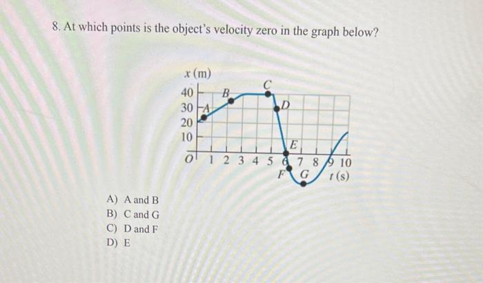 Solved 8. At which points is the object's velocity zero in | Chegg.com