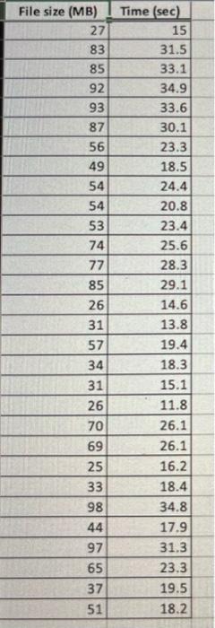 Need help with b & c How do I calculate it using JMP | Chegg.com