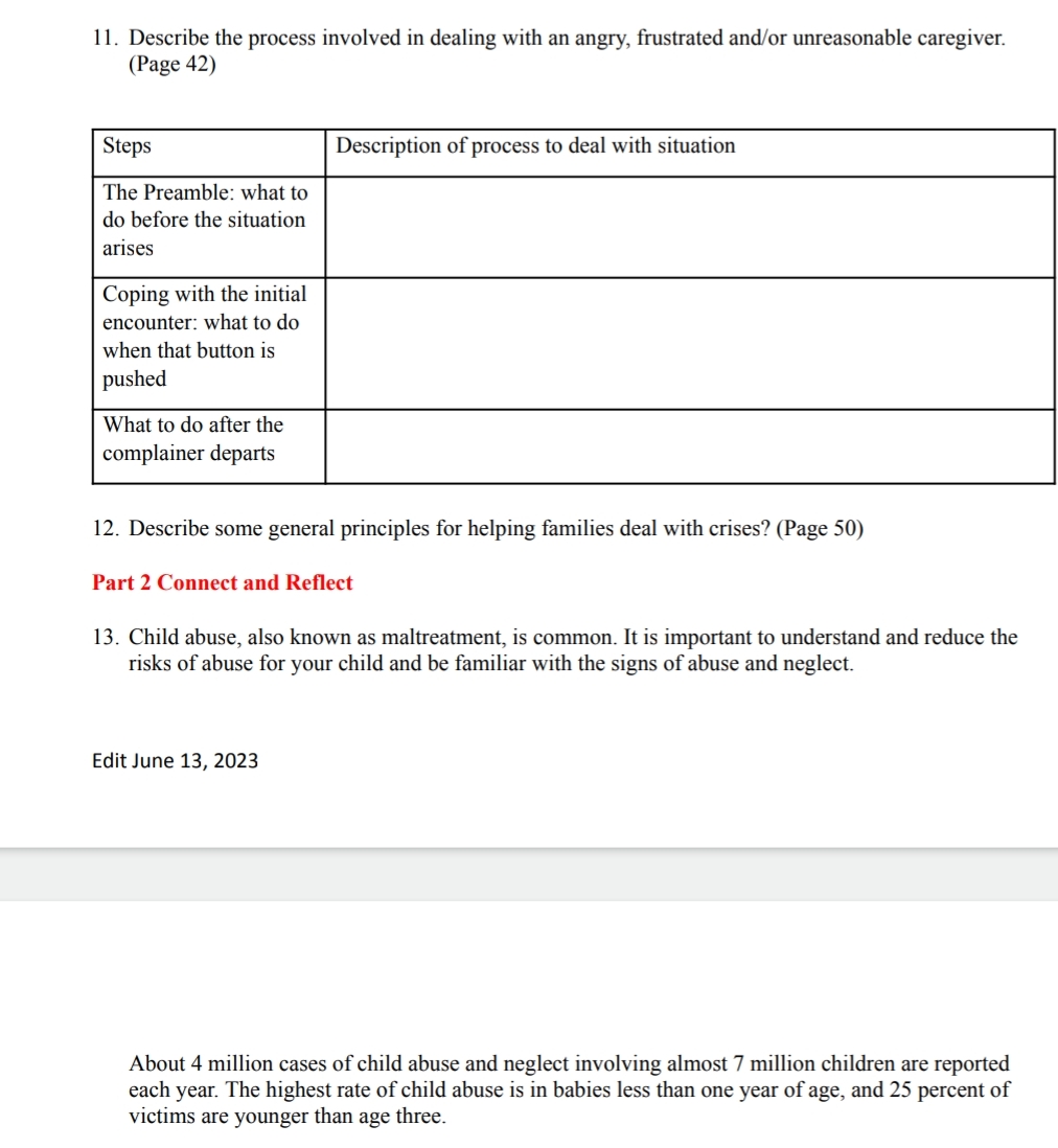 Solved Describe the process involved in dealing with an | Chegg.com