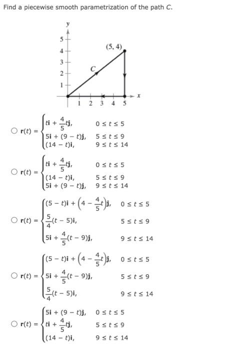 Solved Find a piecewise smooth parametrization of the path | Chegg.com