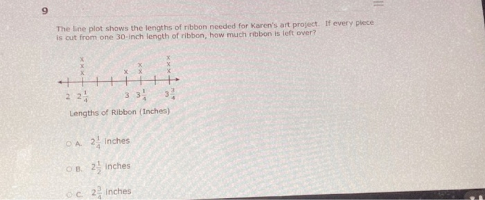 Solved 9 The line plot shows the lengths of ribbon needed | Chegg.com