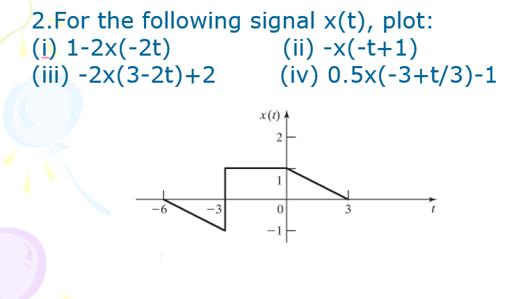 Solved 2. For the following signal x(t), plot: (i) 1−2x(−2t) | Chegg.com