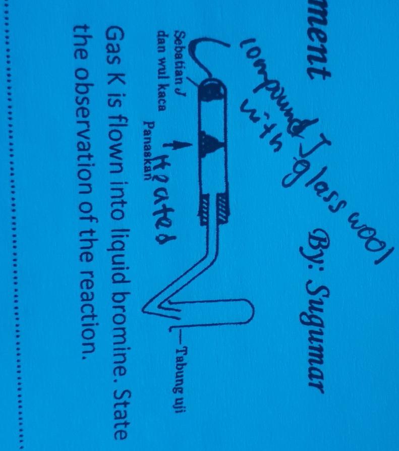 Solved Sebatian J dan wul kaca Aluminium oksida Gas K VUTTA | Chegg.com