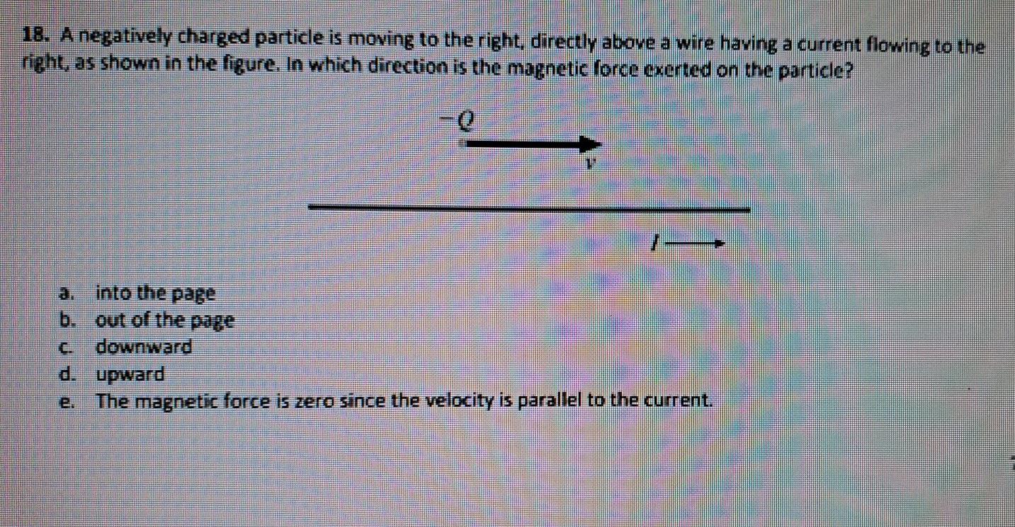 Solved A negatively charged particle is moving to the right, | Chegg.com