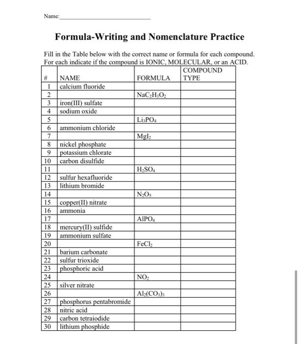 Solved Classifying Compounds and Writing Formulas \& Naming | Chegg.com Solved Classifying Compounds and Writing Formulas \& Naming | Chegg.com
