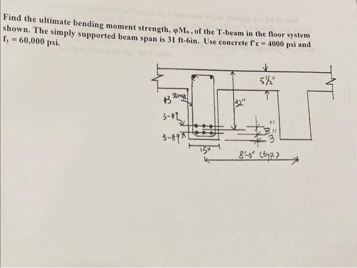 Solved Find the ultimate bending moment strength, M., of the | Chegg.com