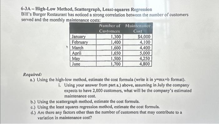 Solved 6-3A - High-Low Method, Scattergraph, Least-squares | Chegg.com