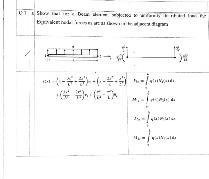 Solved Q 1 ﻿a Show that for a Beam-element subjected to | Chegg.com