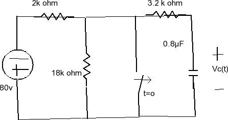 Solved Find Vc(t) in the circuit below. Sketch Vc(t) | Chegg.com