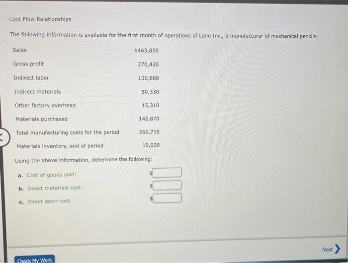 Solved Cost Flow Relationships The following information is | Chegg.com