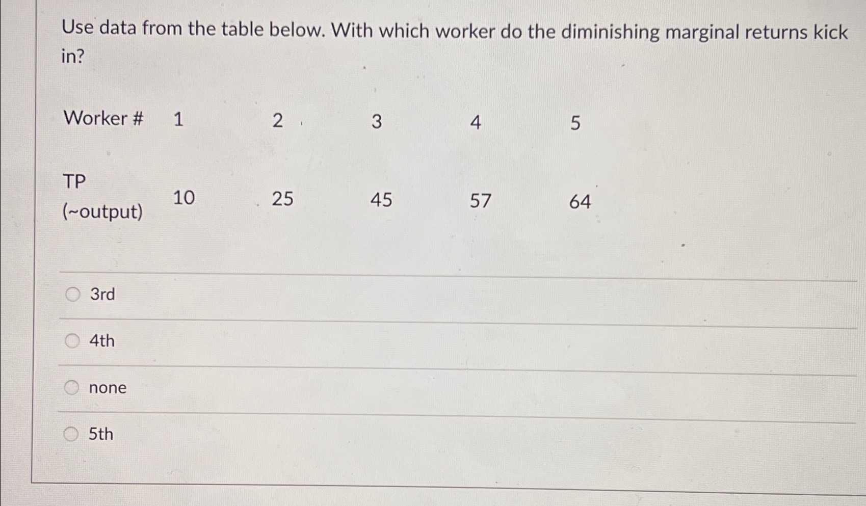 Solved Use data from the table below. With which worker do | Chegg.com