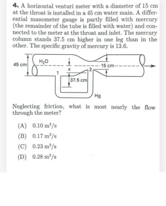 Solved A horizontal venturi meter with a diameter of 15cm | Chegg.com