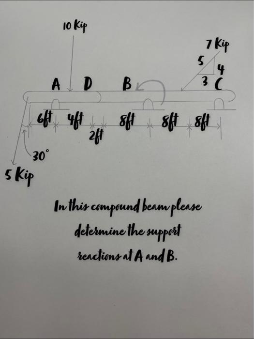 Solved Please provide a step-by-step format with explanation | Chegg.com