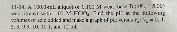 Solved 11-14. A 100.0−mL aliquot of 0.100M weak base | Chegg.com