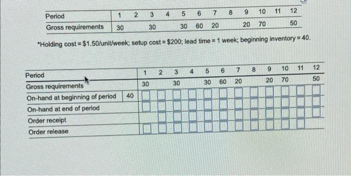Solved Develop a lot-for-lot solution and calculate total | Chegg.com
