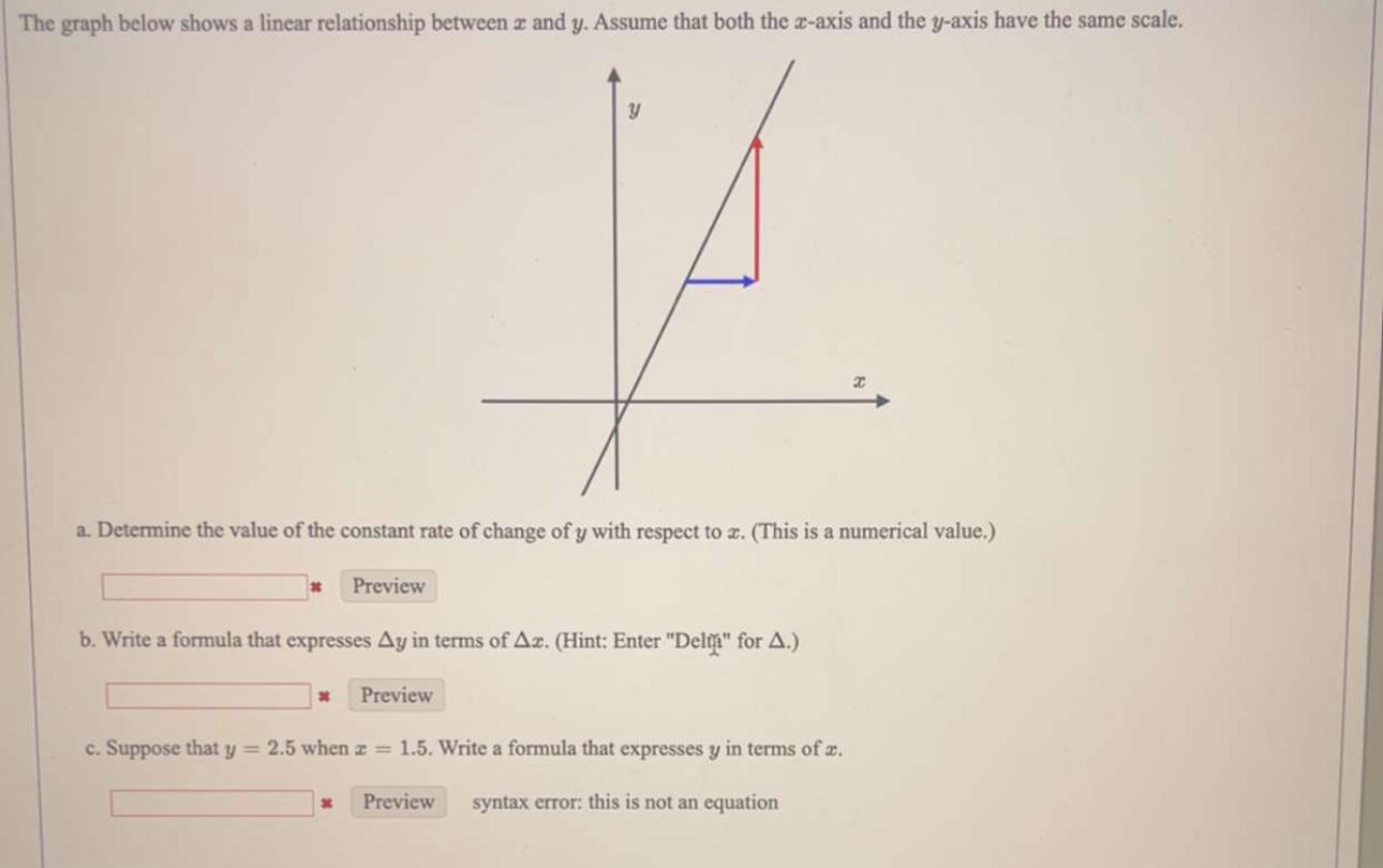 Solved The graph below shows a linear relationship between x | Chegg.com