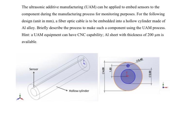 Solved The ultrasonic additive manufacturing (UAM) can be | Chegg.com
