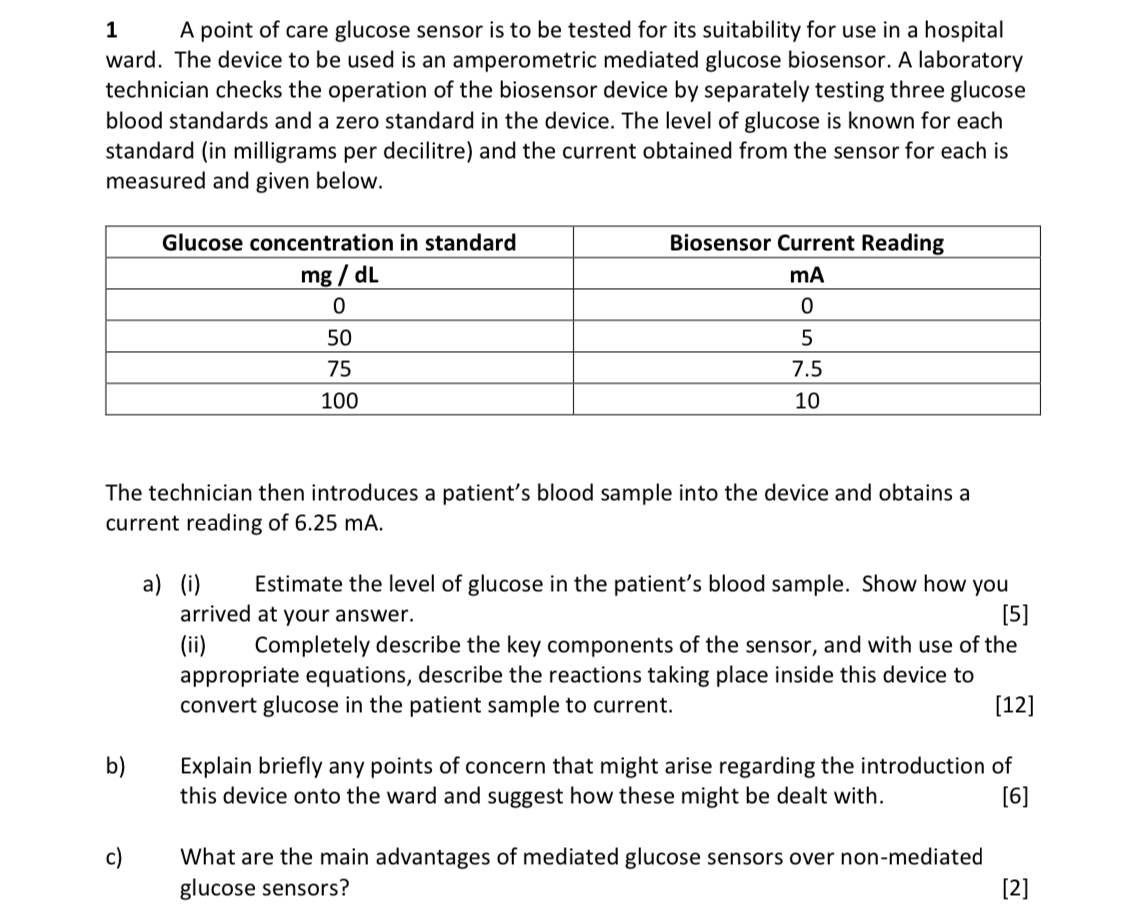 Solved 1 ﻿A point of care glucose sensor is to be tested for | Chegg.com