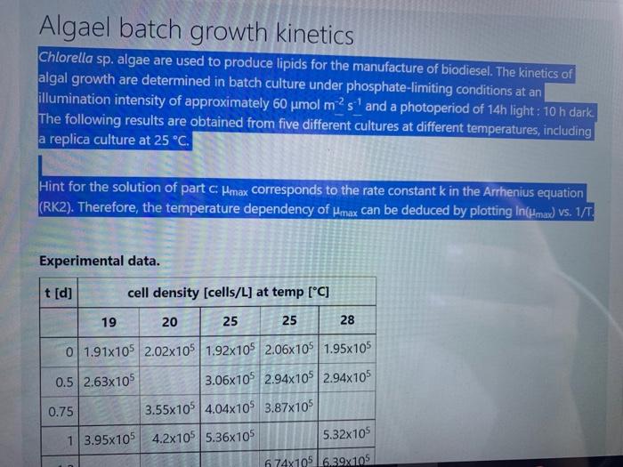 Solved Algael batch growth kinetics Chlorella sp. algae are | Chegg.com
