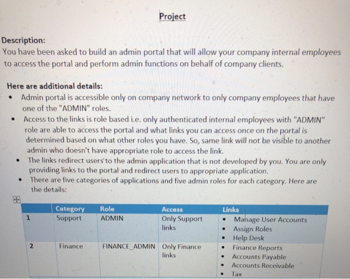 Solved Project Description: You have been asked to build an | Chegg.com