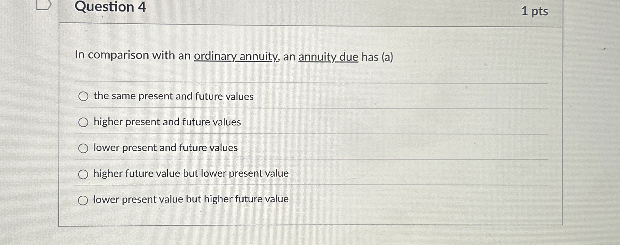 Solved Question 41 ﻿ptsIn comparison with an ordinary | Chegg.com