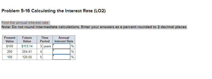 Solved Problem 5-16 ﻿Calculating the Interest Rate (LO2)Find | Chegg.com