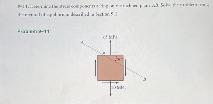 Solved 9-11. Determine the stress components acting on the | Chegg.com