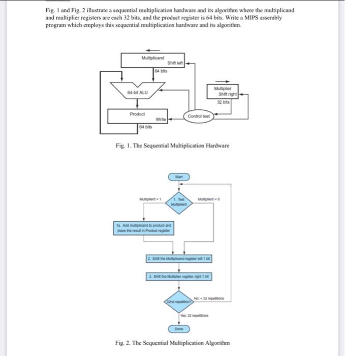 Fig. I and Fig. 2 illustrate a sequential | Chegg.com