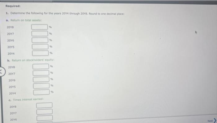 Solved Solvency and Pripfitalty Trehd Anclysis Addal Compary | Chegg.com