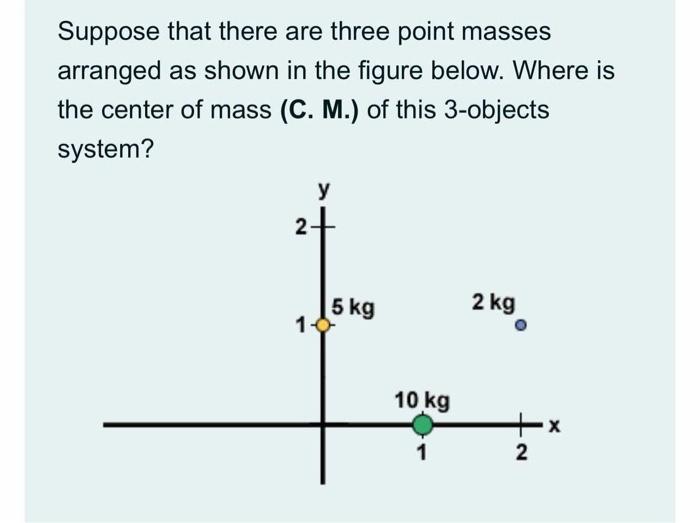 Solved Suppose that there are three point masses arranged as | Chegg.com