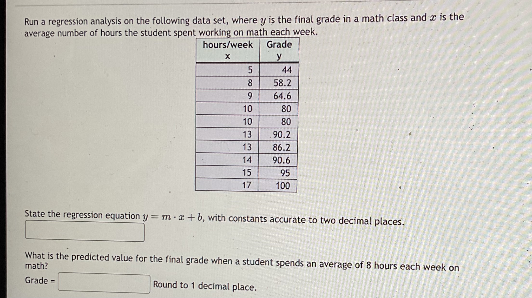 Solved Run a regression analysis on the following data set, | Chegg.com