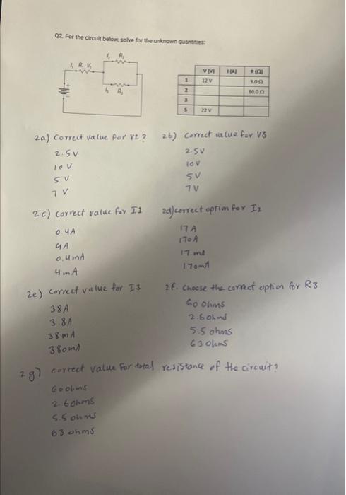 Solved Q2. For the circuin belox, solve for the unitnown | Chegg.com