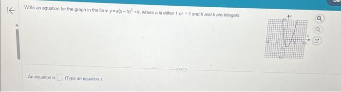 Solved Write an equation for the graph in the form | Chegg.com