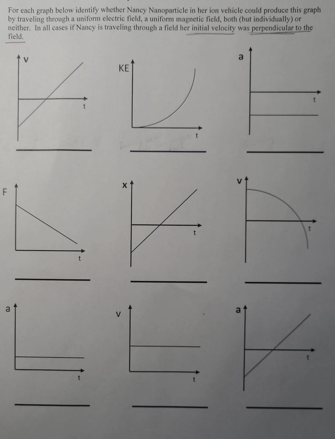 Solved We're supposed to answer whether or not the particle | Chegg.com
