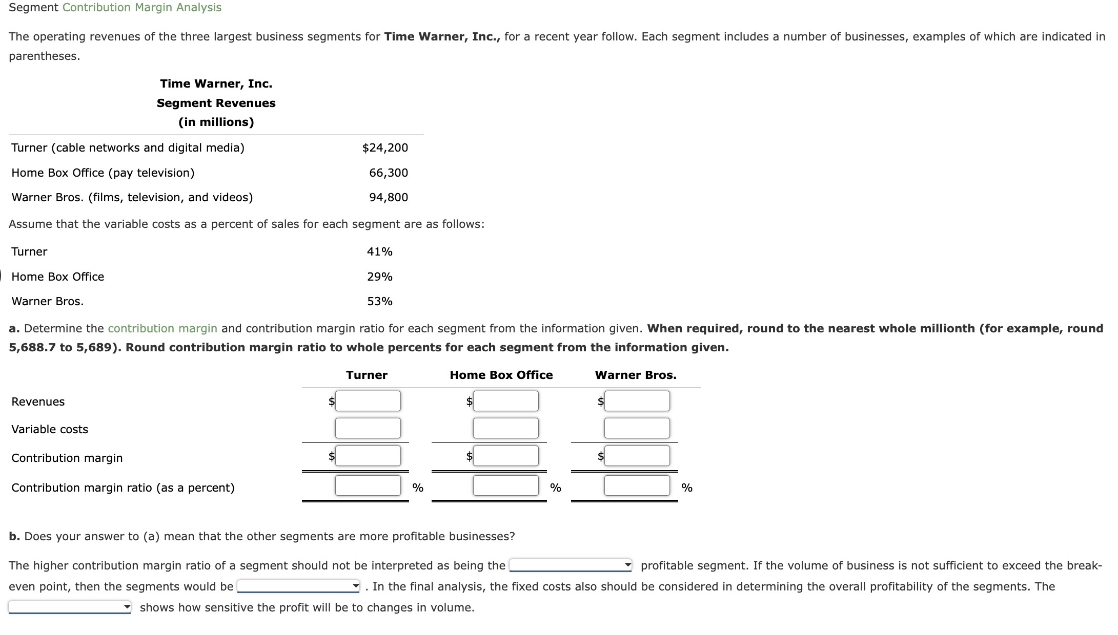 Solved Segment Contribution Margin Analysis | Chegg.com