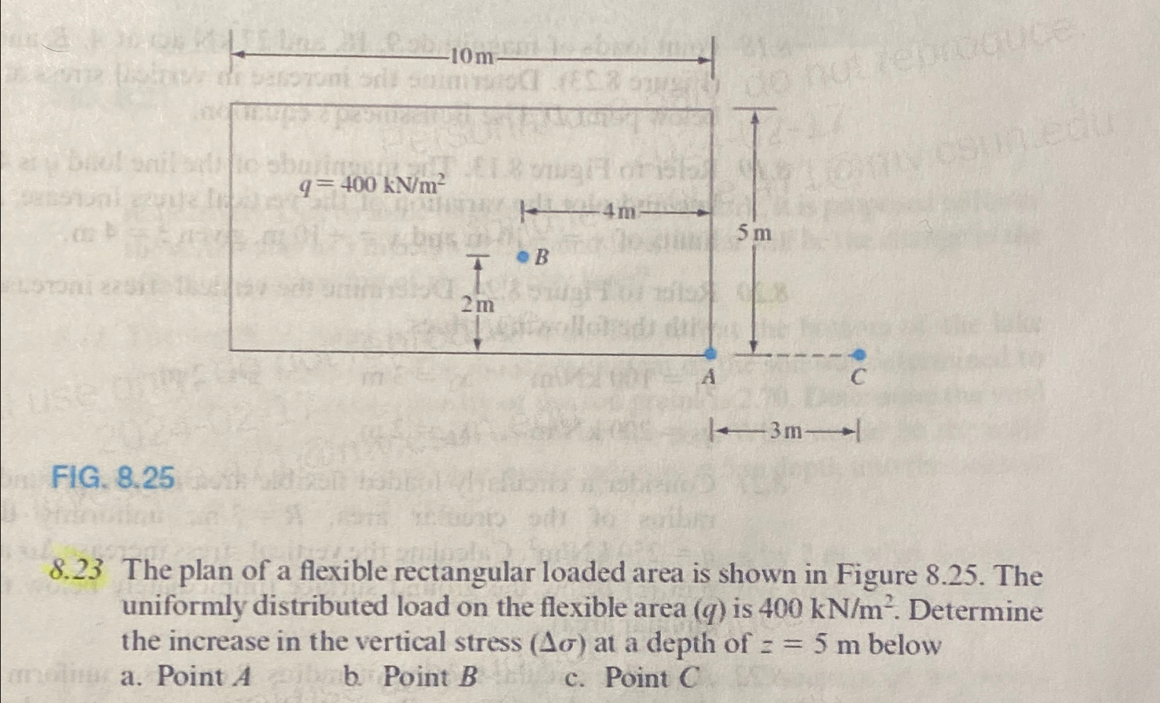 Solved The plan of a flexible rectangular loaded area is | Chegg.com
