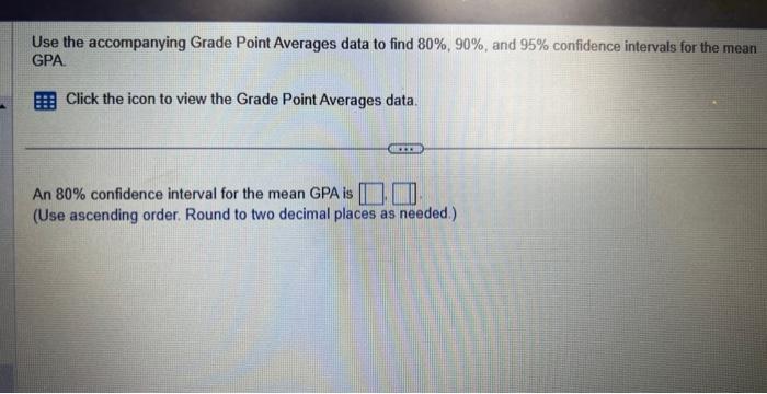 Solved Use the accompanying Grade Point Averages data to | Chegg.com