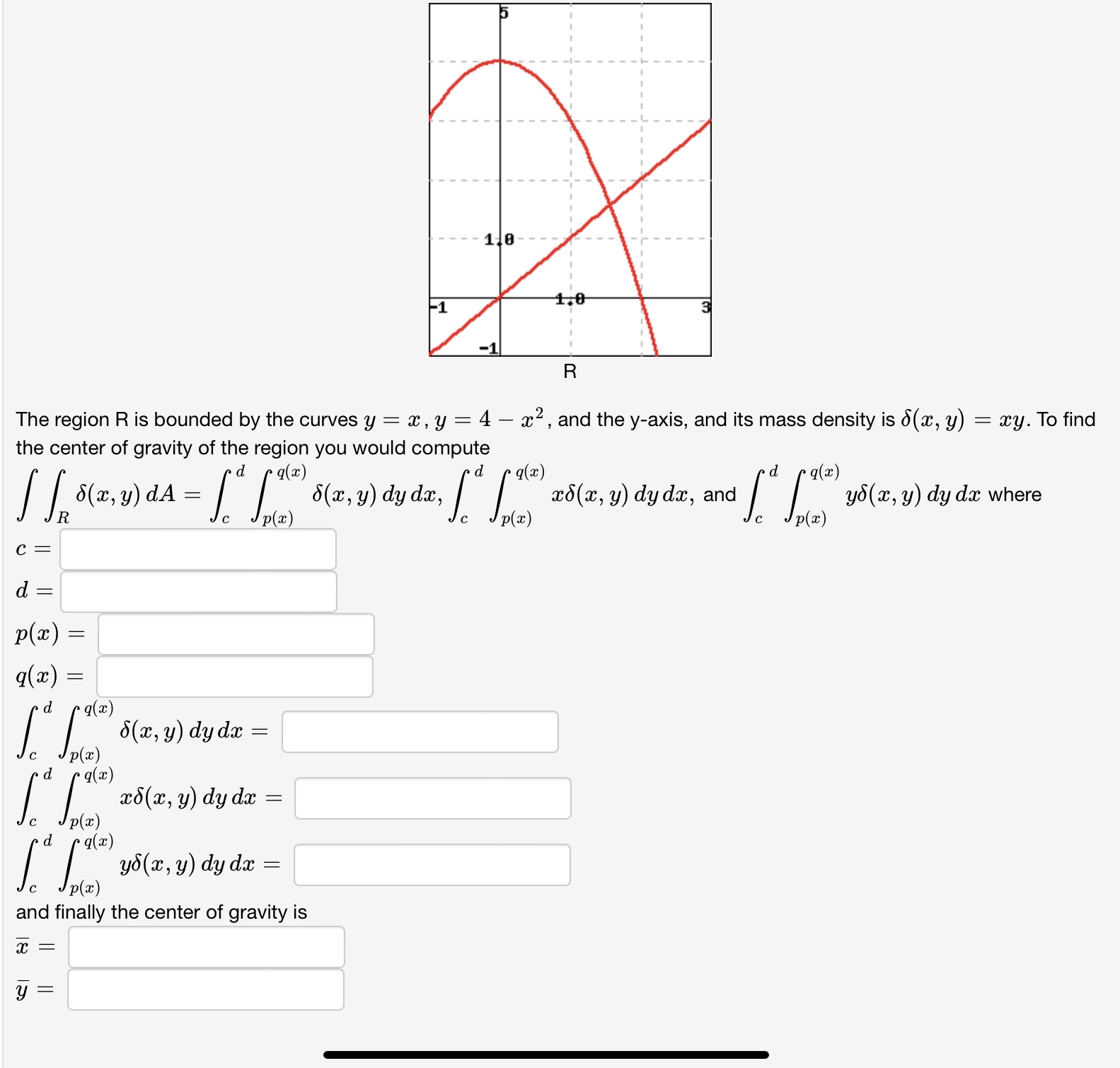 Solved The region R is bounded by the curves y=x,y=4-x2, | Chegg.com