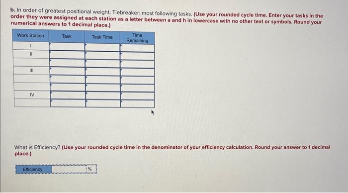 In order of most following tasks. Tiebreaker: | Chegg.com