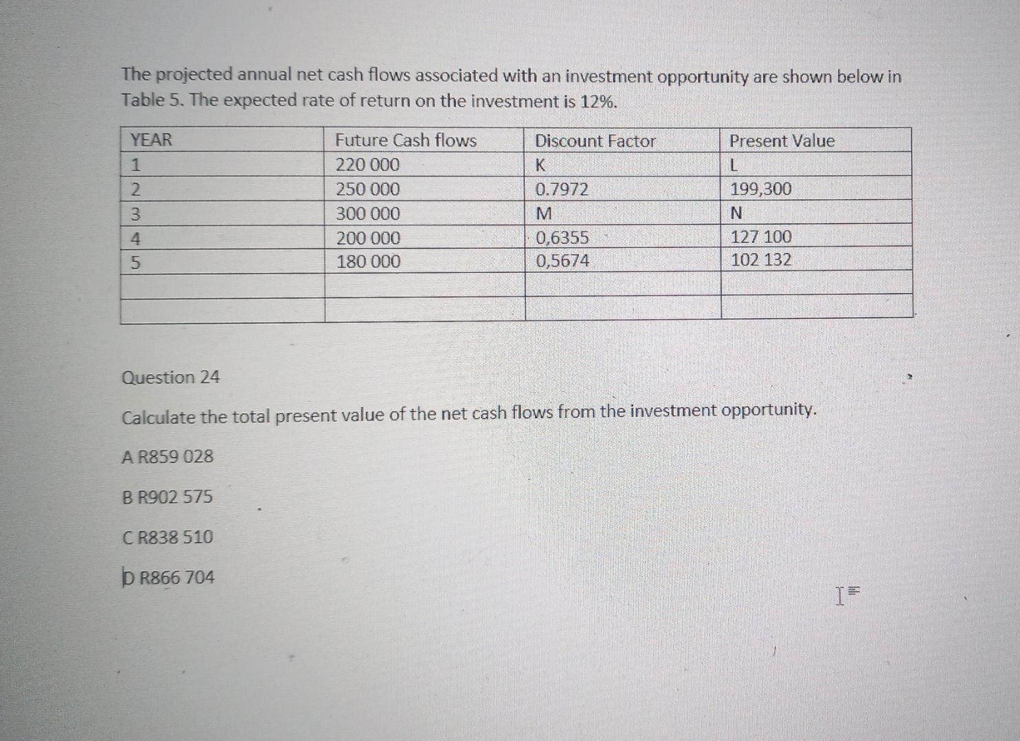 Solved The projected annual net cash flows associated with | Chegg.com