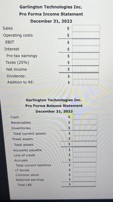 Solved Garlington Technologies toc.'s 2021 financial | Chegg.com