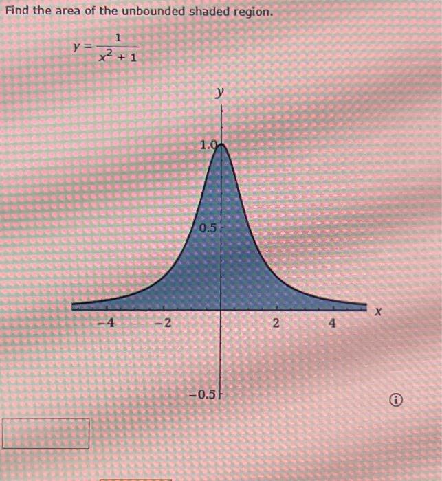 Solved Find the area of the unbounded shaded region. y=x2+11 | Chegg.com