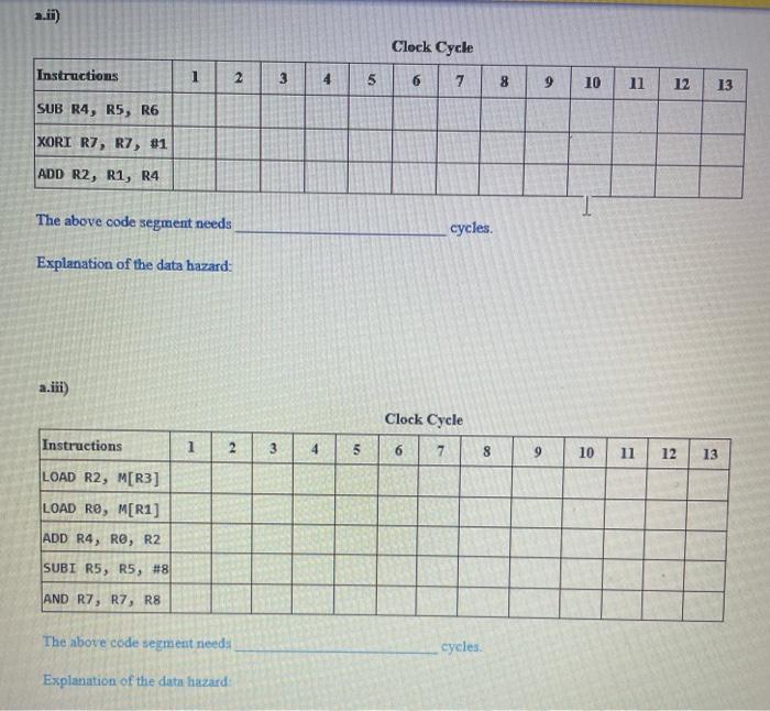 Solved Q2. [14 points] Consider a load/store machine with | Chegg.com