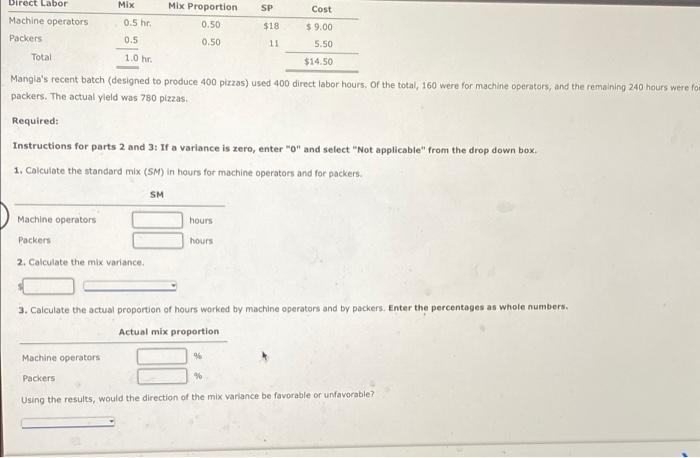 Solved Calculating the Direct Labor Mix Variance Mangia | Chegg.com