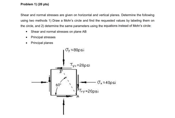 Solved Shear and normal stresses are given on horizontal and | Chegg.com