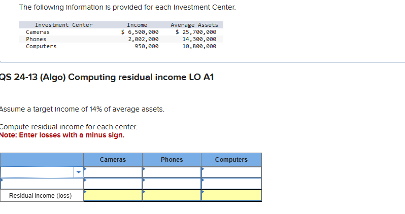 Solved The following information is provided for each | Chegg.com