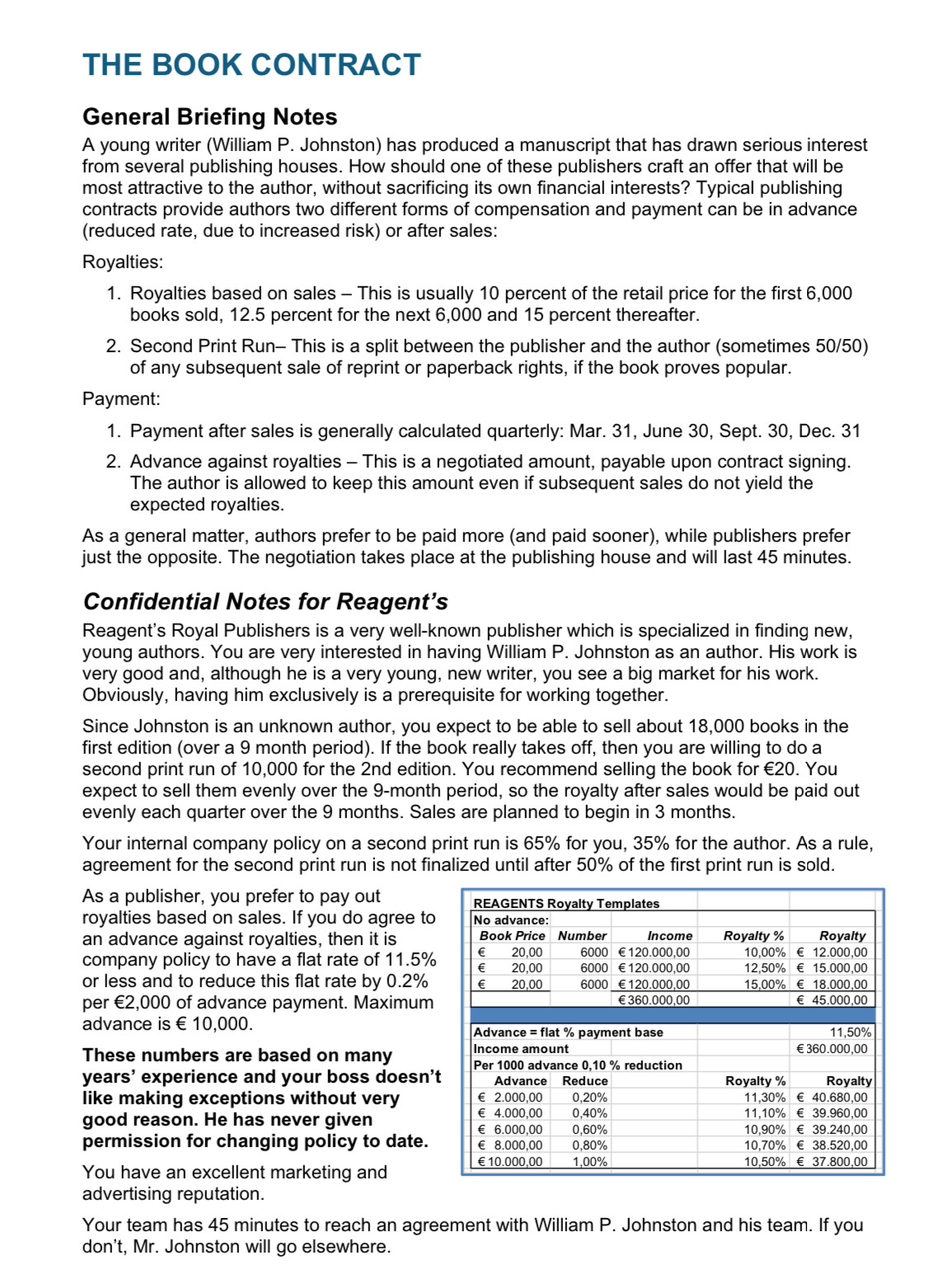 Solved THE BOOK CONTRACTGeneral Briefing NotesA young writer | Chegg.com