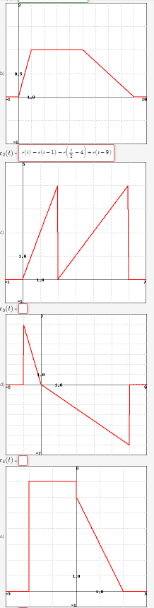 Solved Find the expressions of the following waveforms in | Chegg.com